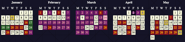 The Bookends of the Paschal Cycle, Part I—Septuagesimatide: A Sensible ...